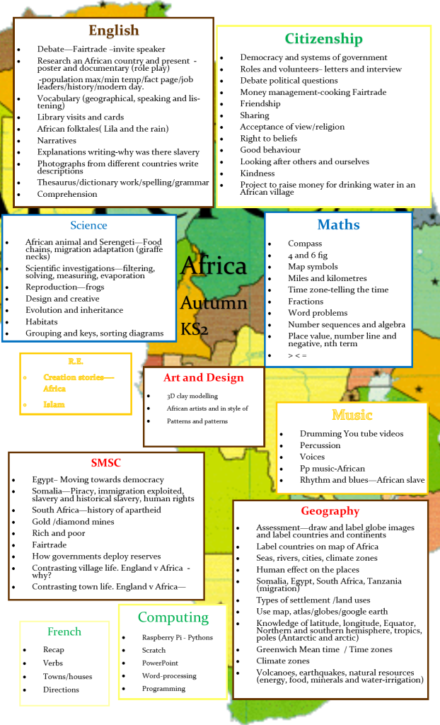 Africa - Lowca Community School