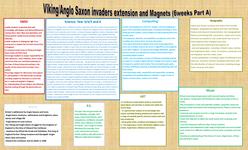 KS2 Spring Term 2020 Saxons and Vikings (2nd half Part A) - Lowca ...