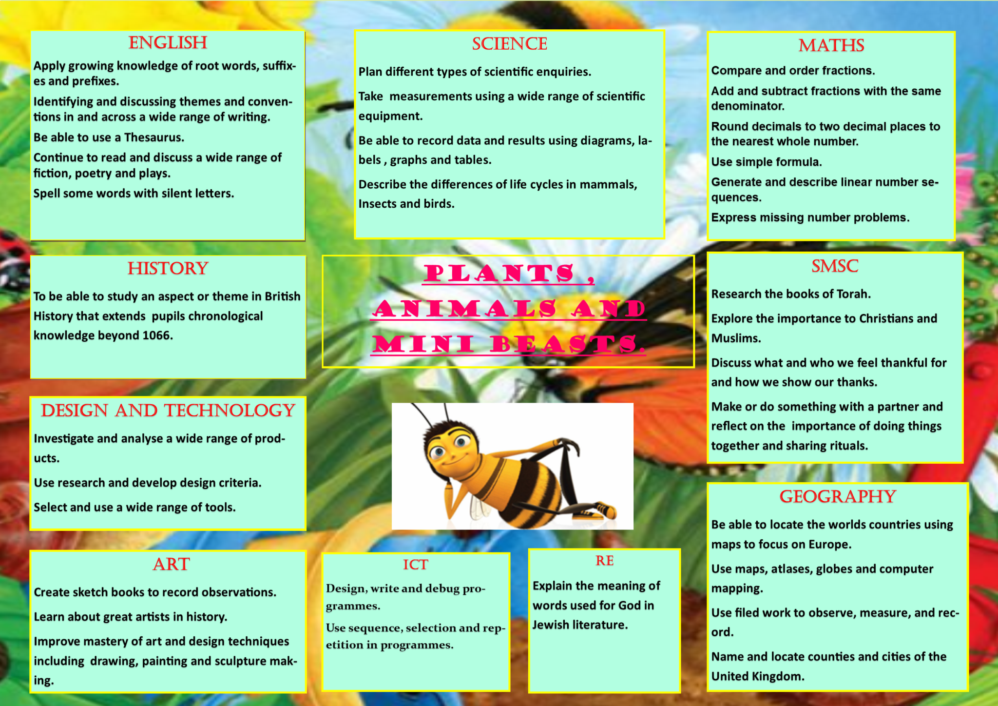 Ks2 plants,animals and minibeasts 2021 - Lowca Community School